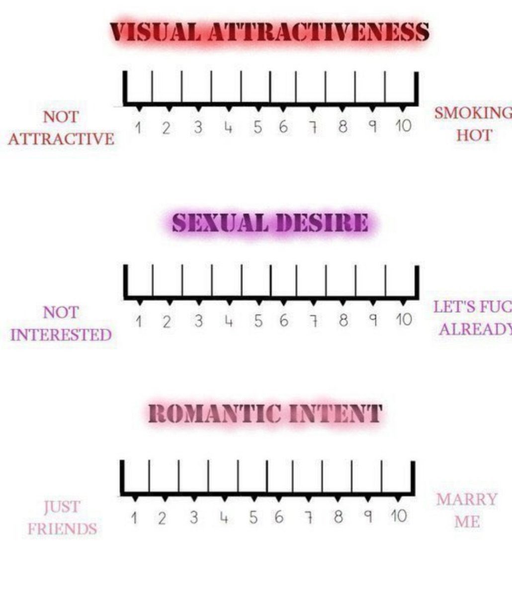 Pretty boys RP (Parody) on Twitter: "RT @Club_Sexy1: DROP YOUR MUSE/character! I’m gonna rate ...