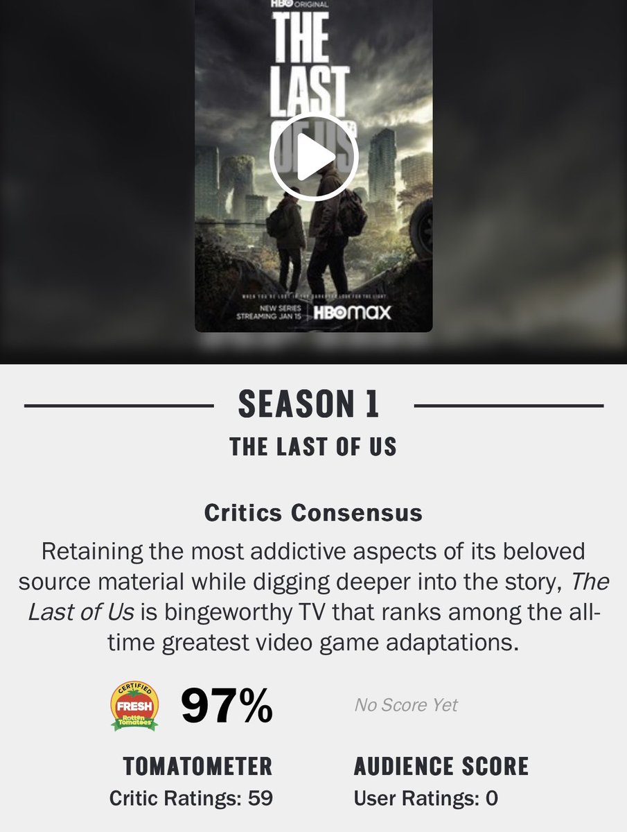 DiscussingFilm on Twitter: "‘THE LAST OF US’ is Certified Fresh on Rotten Tomatoes with 97% from ...