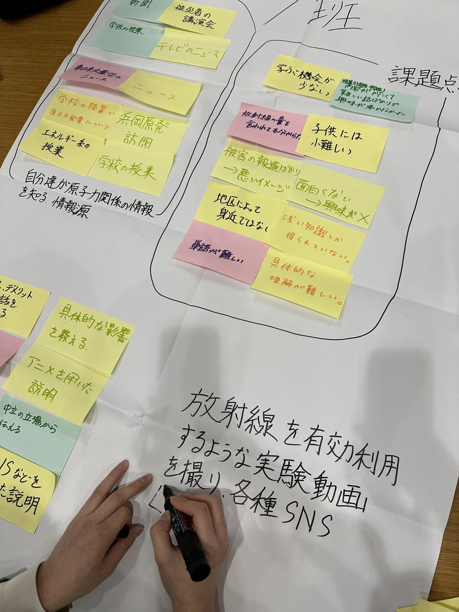 東京都市大学ISO学生委員会(@yc_isosc) - Twilog (ツイログ)