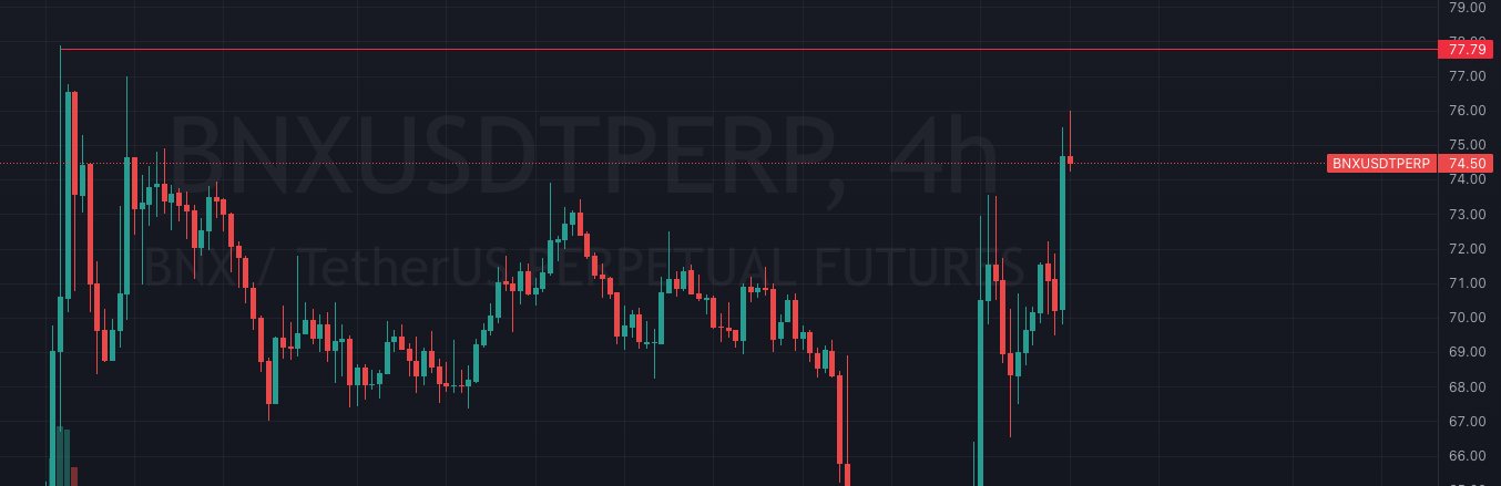 東哥玩量化 quant Guy (@Quant_Trader_Qi) / Twitter