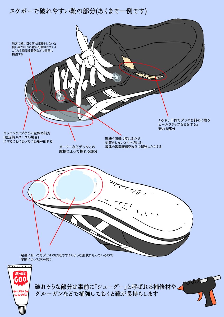 「過去絵。日常漫画。 」飛来ボデーC105 日曜日 東ス72bの漫画