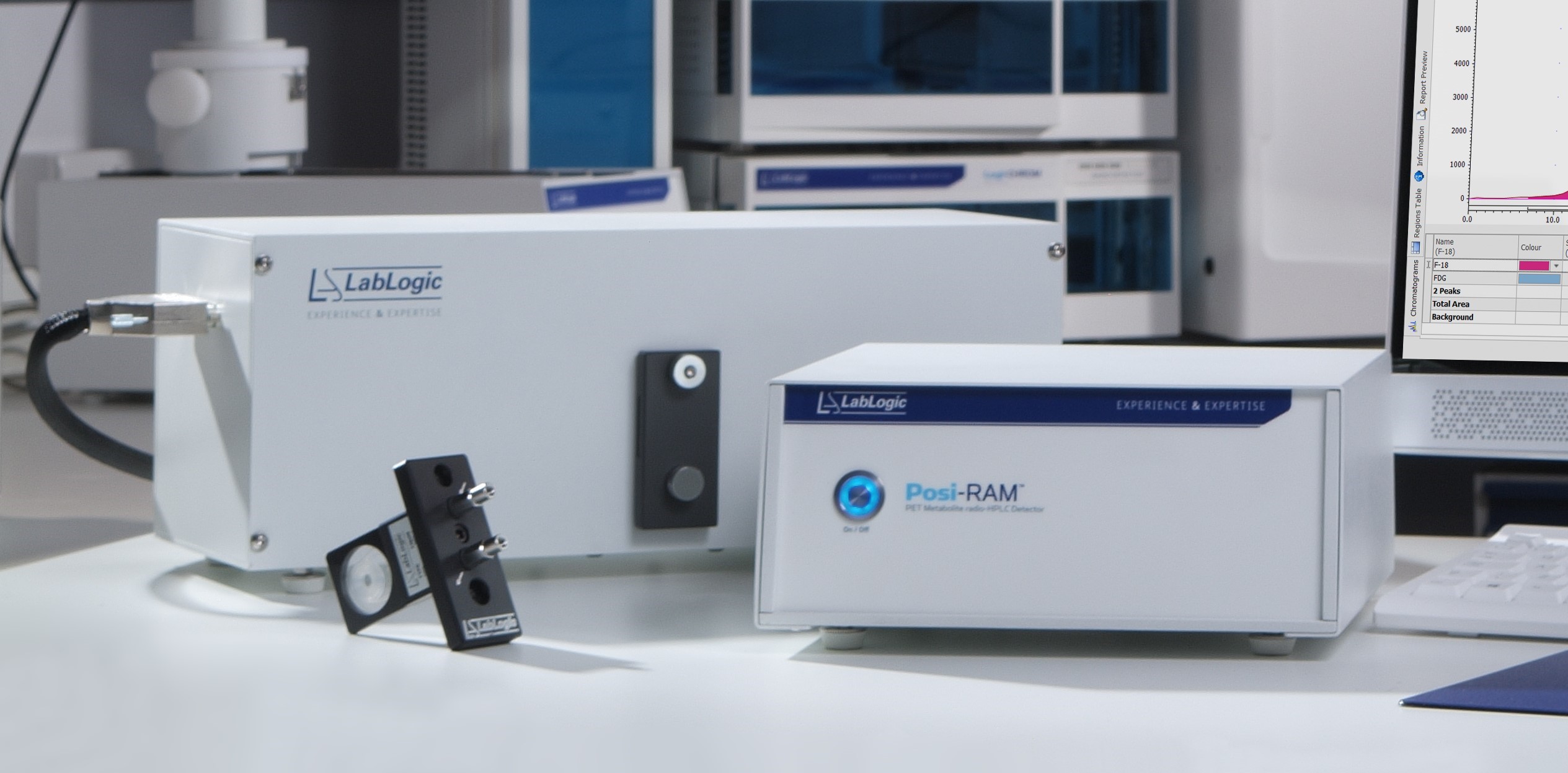 LabLogic Systems (@lablogic) / Twitter