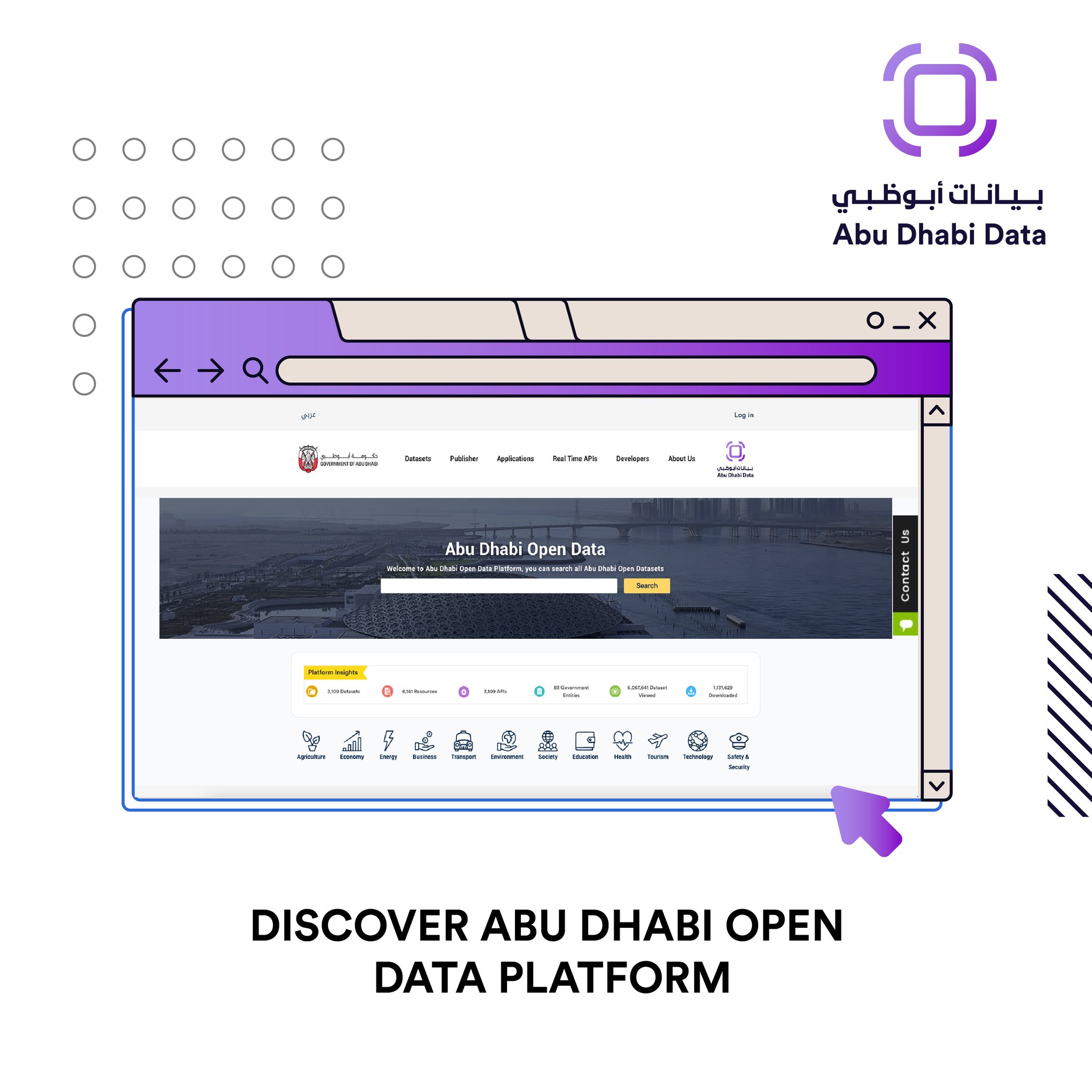 Abudhabidigital On Twitter Data Is A Key Asset Of The Abu Dhabi