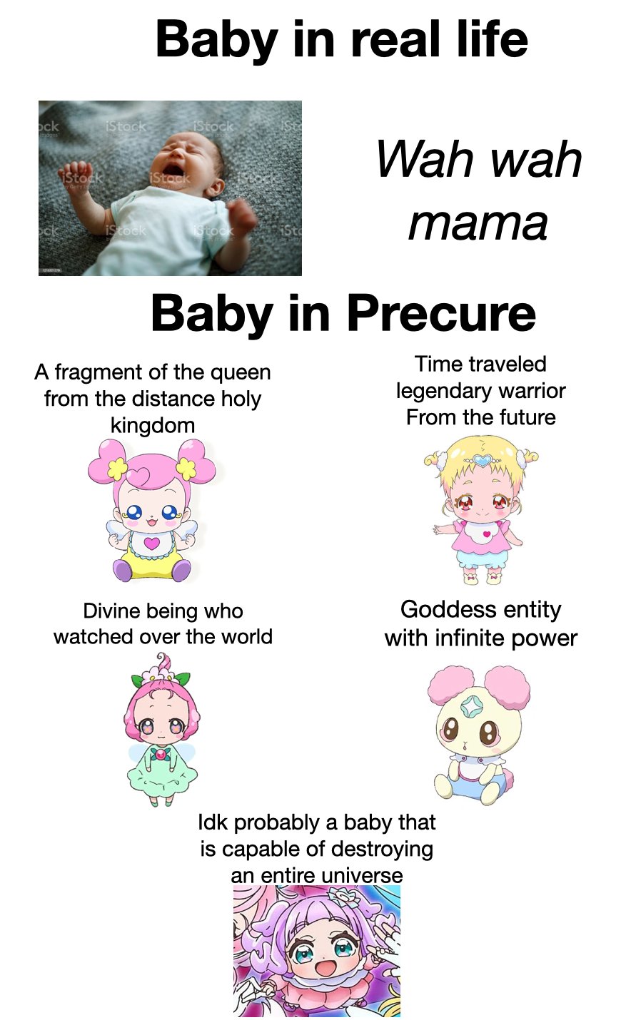 Cure Baby Memes