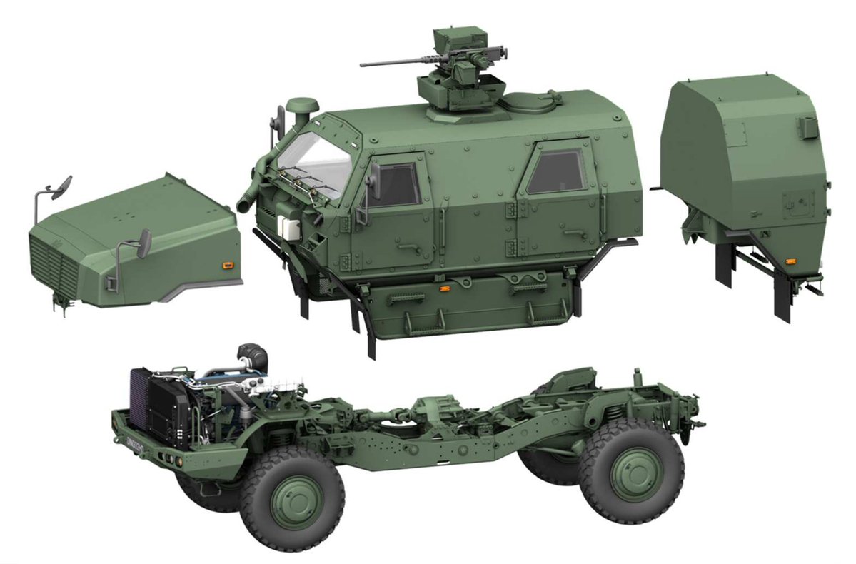 Nicholas Drummond on Twitter: "KMW's DIngo 2 is a highly modular protected mobility vehicle ...