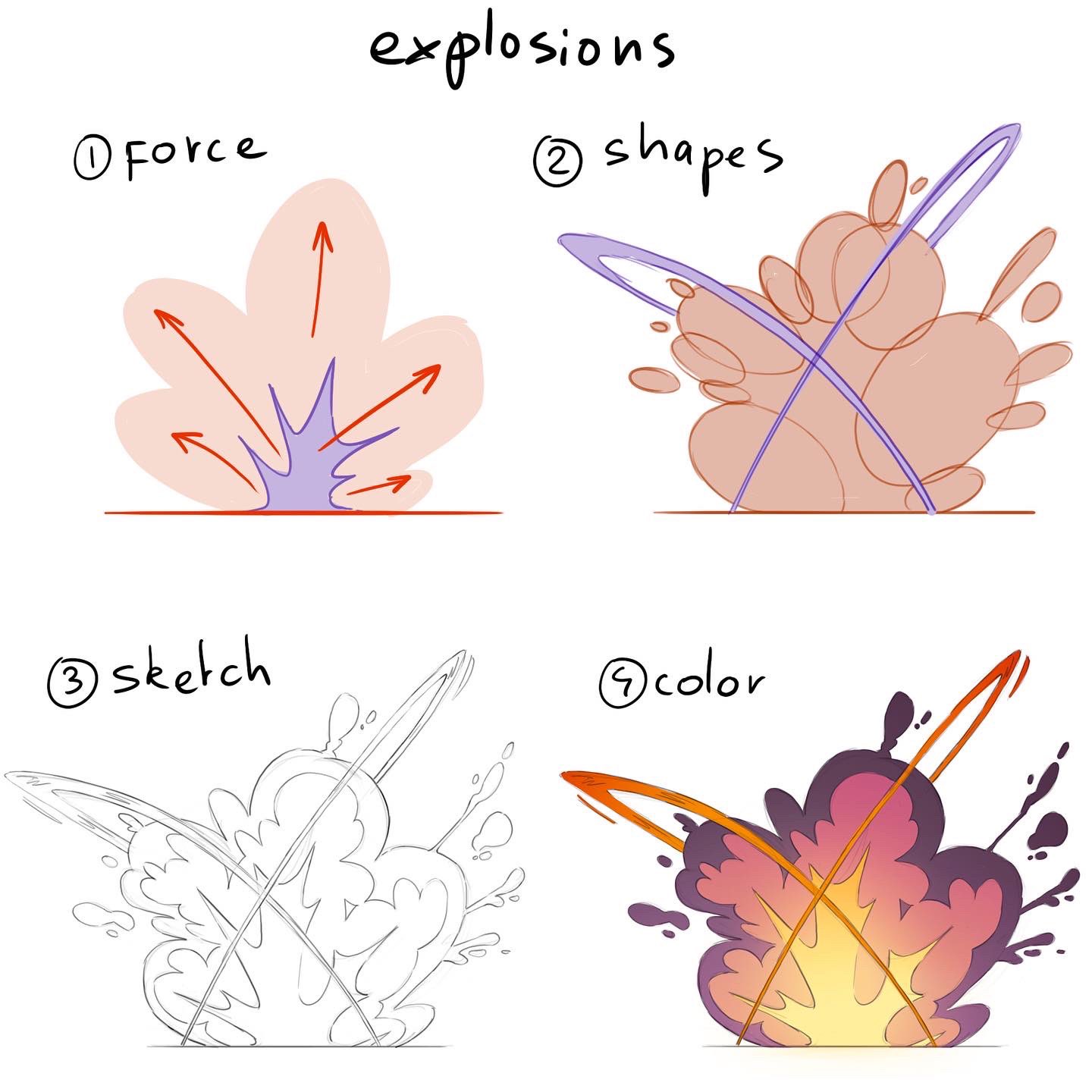 Explosion Drawing Reference Two Explosion Illustrations,