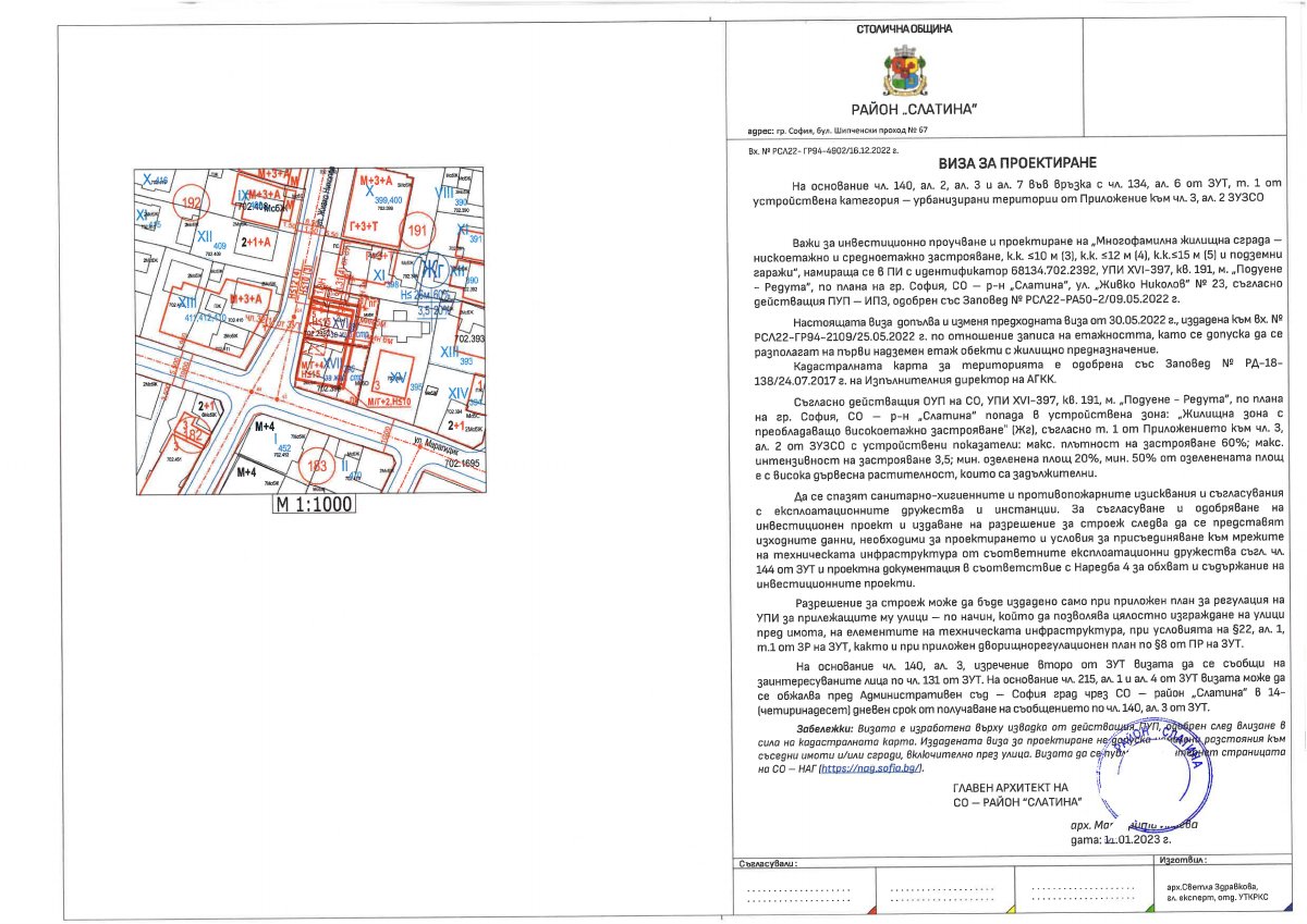 Документи от НАГ София On Twitter Слатина Виза за проектиране РСЛ22 ГР94 4902 издадена от