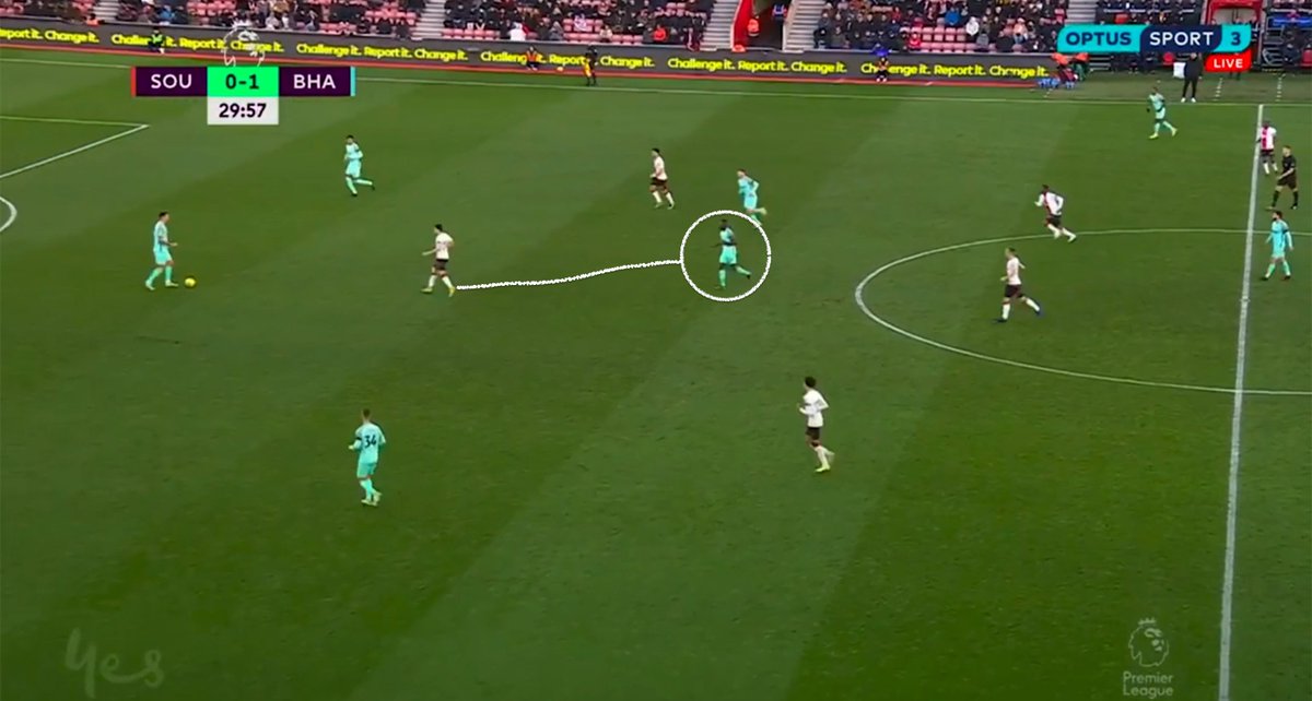 Brighton often use a third-man combination with two defensive ...