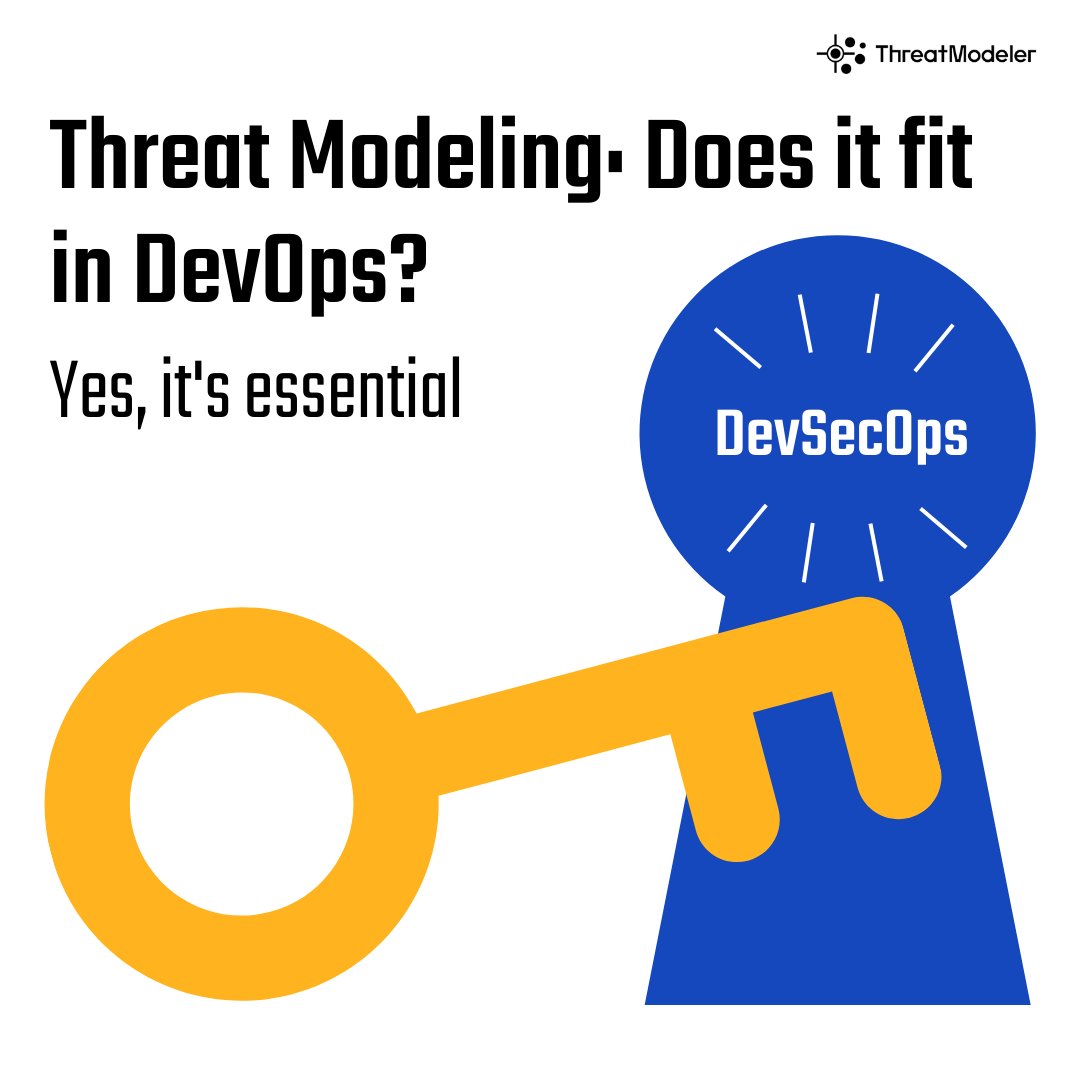 Threatmodeler On Twitter Threat Modeling Is The Key To Turning