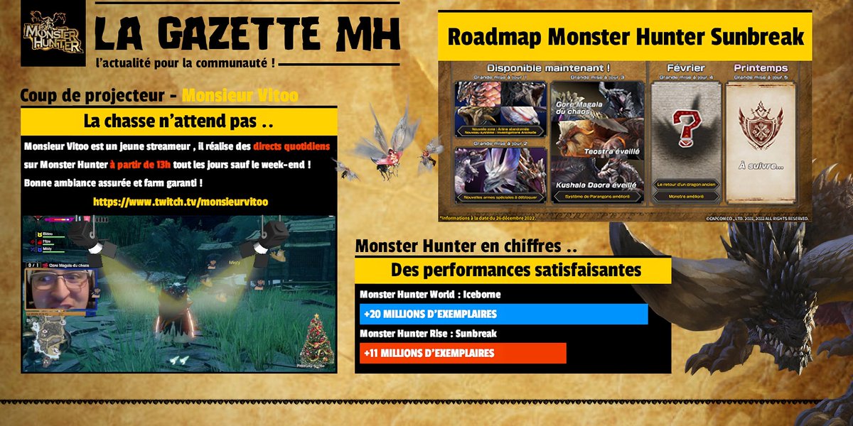 SkormiX on Twitter: "La Gazette MH Edition N°01 est disponible ! Ce sera des éditions mensuels ...
