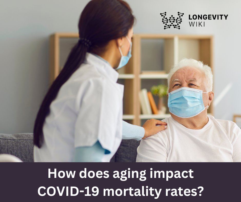 Longevity Wiki on Twitter: "Age is the largest risk factor for mortality when contracting COVID ...