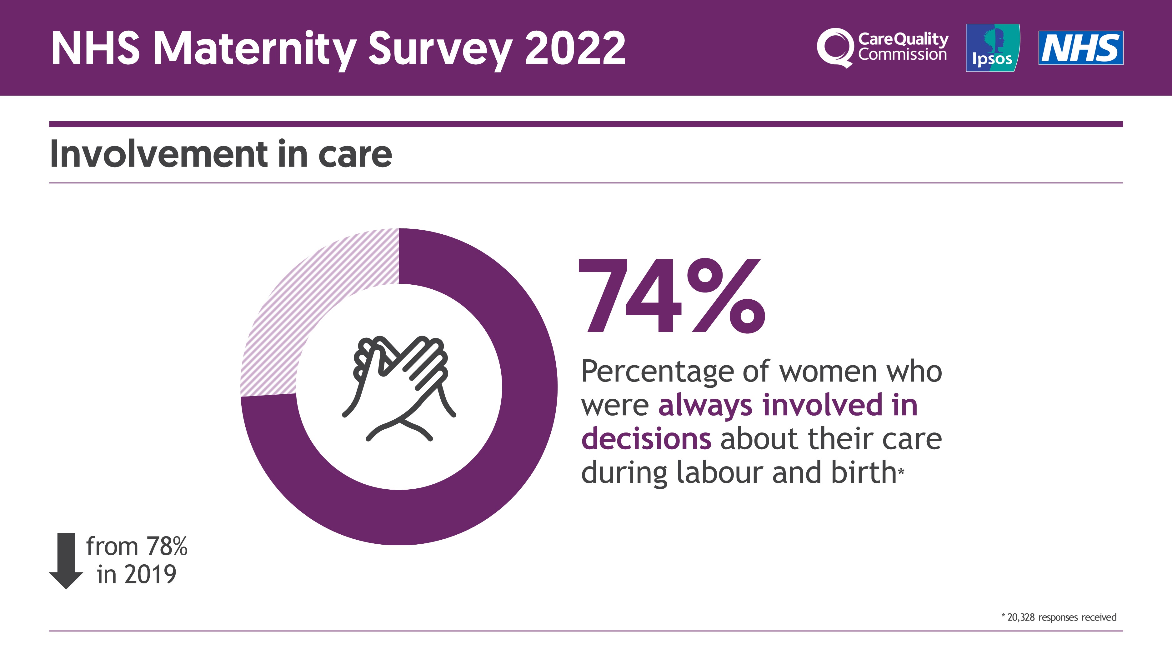 NCT (@NCTcharity) / Twitter