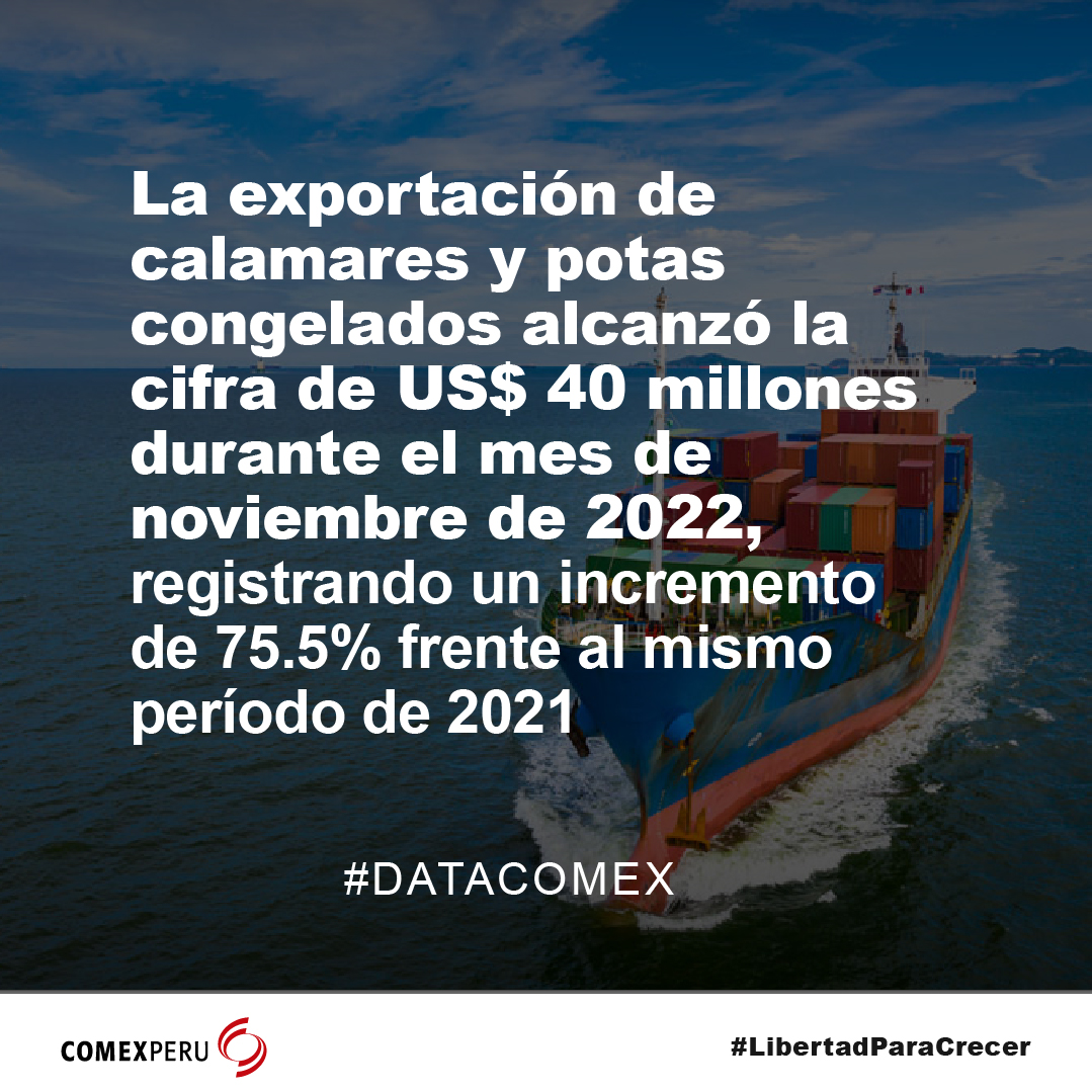 Comexperu On Twitter Estás Son Las Cifras Que Nos Deja Las