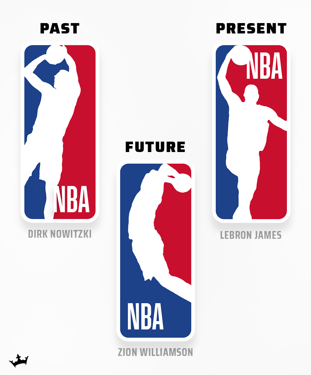 Nba Future Logo New NBA Logo Revealed: Jalen Green And Houston Rockets