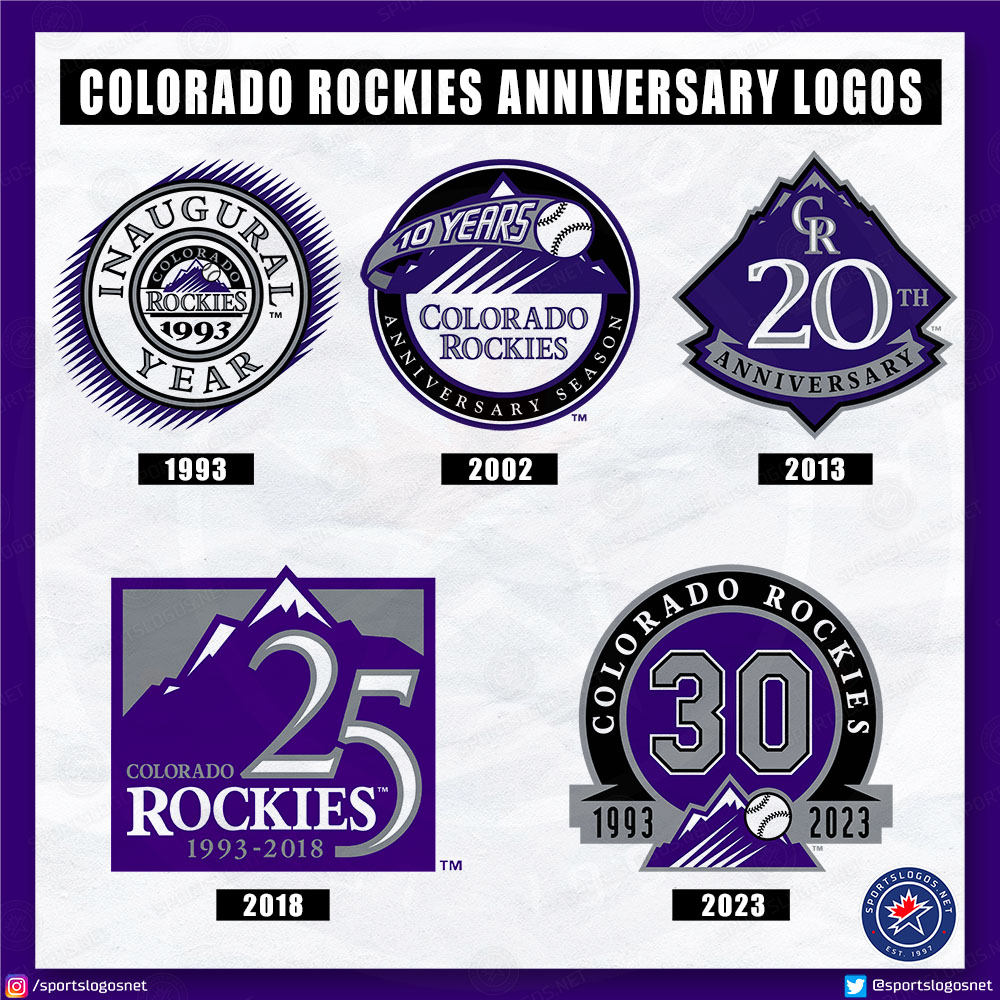 Rockies Logo