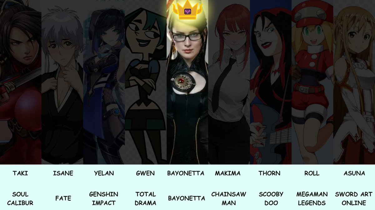 Dakzky on Twitter: "TTGC round 16 is won by Bayonetta. This time it's a smokin' hot charismatic ...