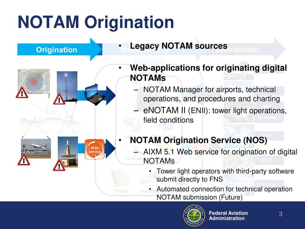 雷尼尔 on Twitter: "这几天出问题的 NOTAM系统。美国因为IT信息系统普及的很早，很多系统非常legacy。翻新这些系统需要大量到资金。比如FAA也曾考虑过重新搞所谓的DATC ...