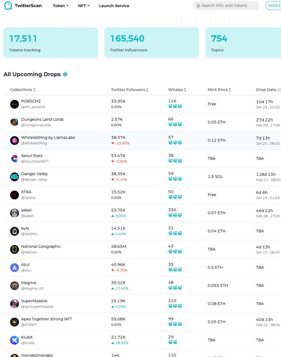 0xUnicorn🦄️ ₿uy & $ell on Twitter: "玩推特 Web3 / NFT 更加舒适的12个辅助站 1/https://deepl.com/translator ...