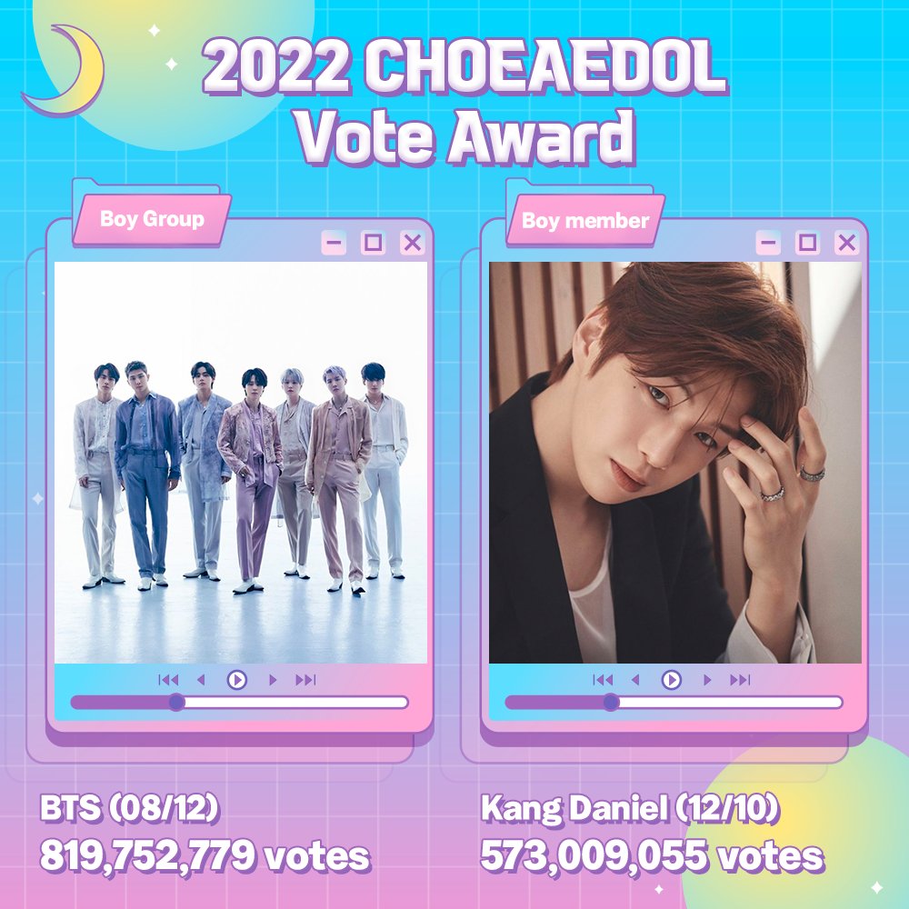 CHOEAEDOL : Kpop ranking and community app on Twitter: "🏆The 2022 CHOEAEDOL Vote Award is for ...