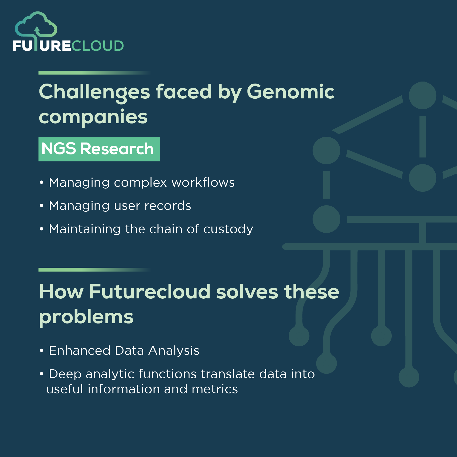 Futurecloud (@Futurecloud_in) / Twitter
