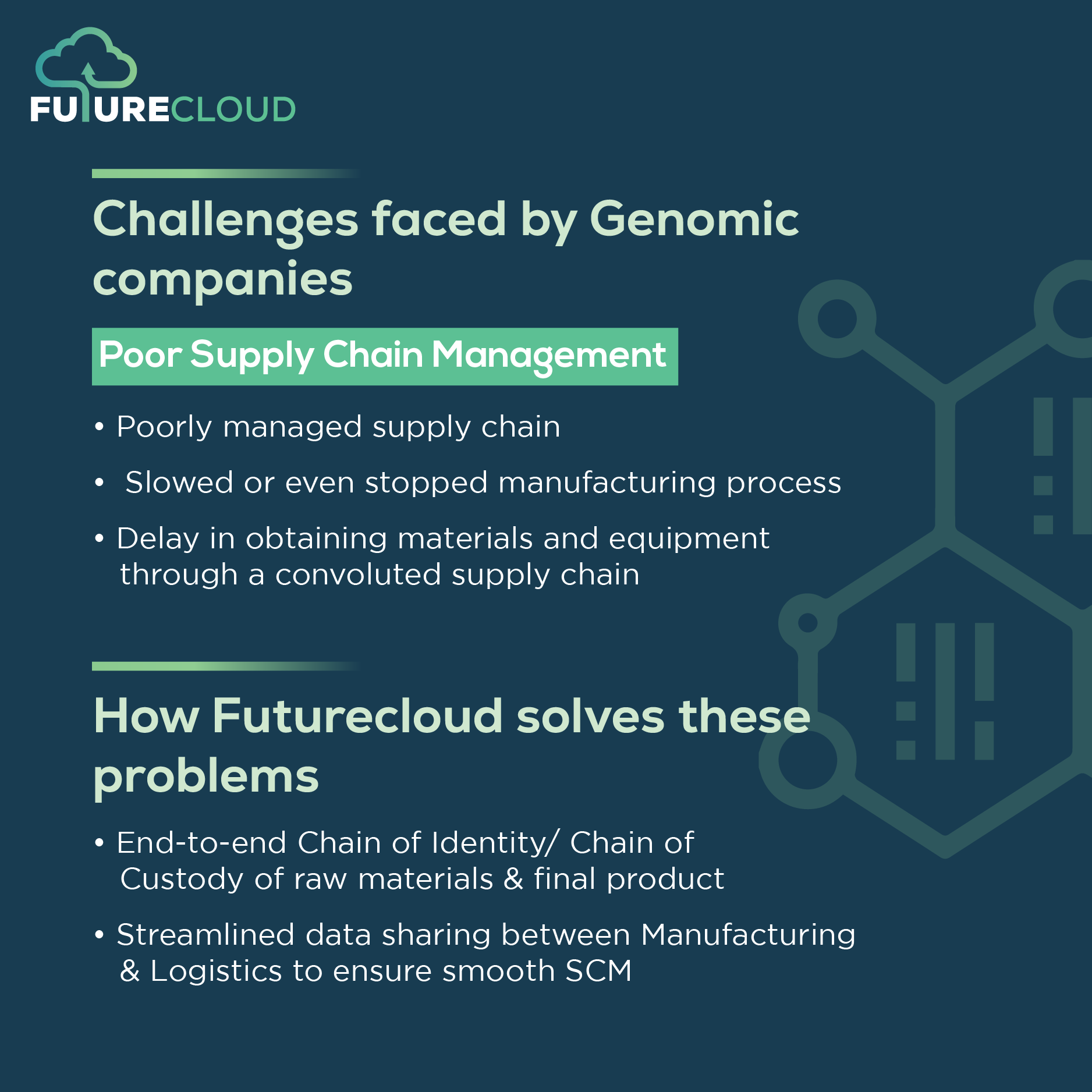 Futurecloud (@Futurecloud_in) / Twitter