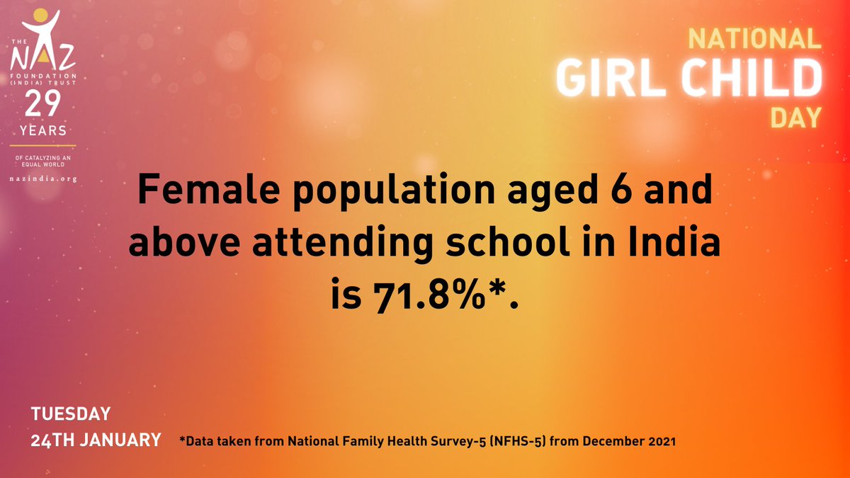 The Naz Foundation India Trust On Twitter Female Population Aged 6