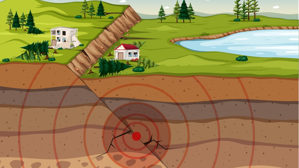 Why is land sinking in Joshimath? What is Land Subsidence? Why is this ...