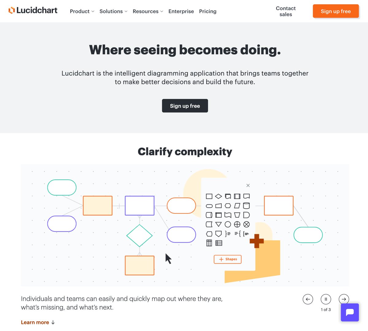 7 programming tools you should be using in 2023: - Thread from Nikki ...