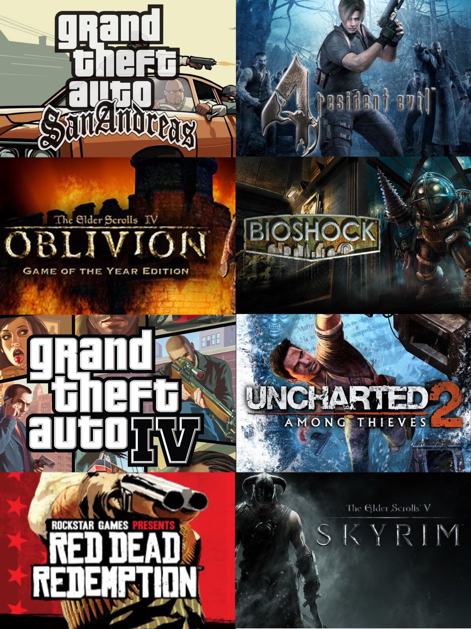 Game Of The Year 2005