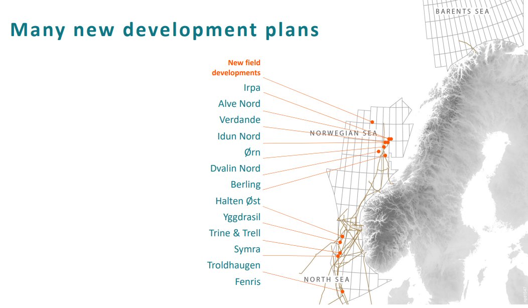 In 2022,🇳🇴Norway has become the main gas supplier of the🇪🇺EU, after ...