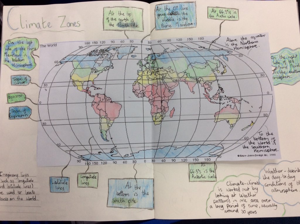 St Bernard's RC Primary on Twitter: "Team 6 have been learning today ...