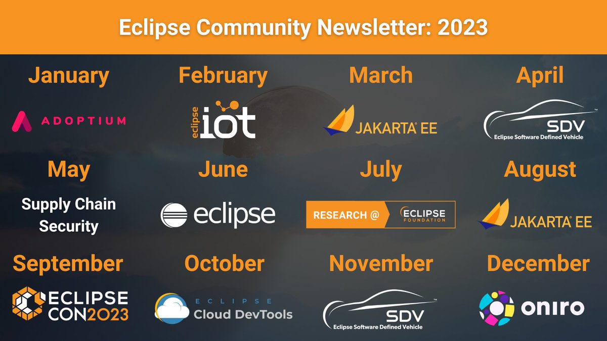 Eclipse Foundation on Twitter: "See the calendar below to know what to expect in your inbox each ...