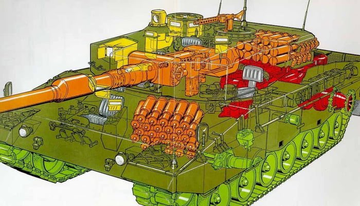 Leopard 2A 6/7/8 Main Battle Tank | Page 2 | DefenceHub | Global ...