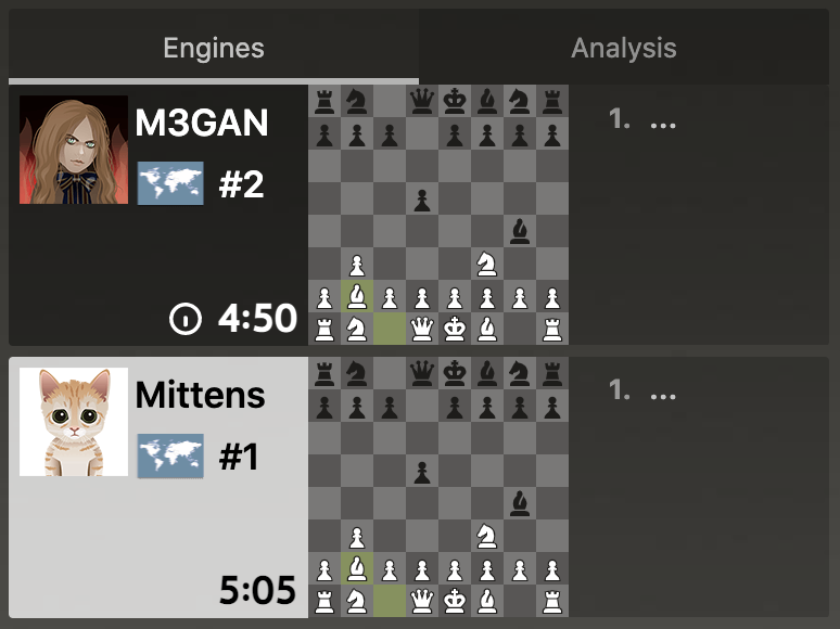 Chess.com on Twitter: "M3GAN and Mittens are battling right now! Watch live: https://t.co ...