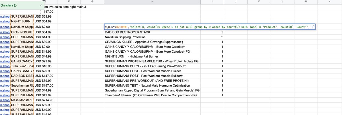 Knowing exactly what to sell online can be challenging. One wrong move ...