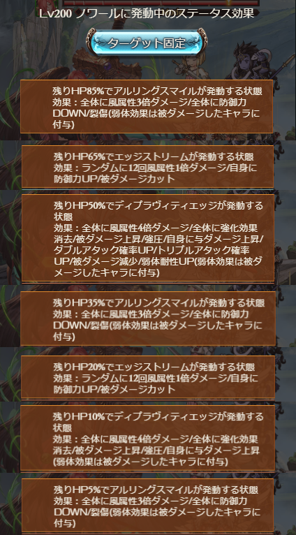 グラブル攻略＠GameWith on Twitter: "【ノワール200HELL速報】 HP約5億7750万/CT2 通常攻撃全体 85% 全体ダメ+防御DOWN/裂傷 65% 12回ダメ ...