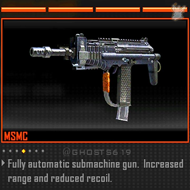 Black Ops 2 Submachine Guns