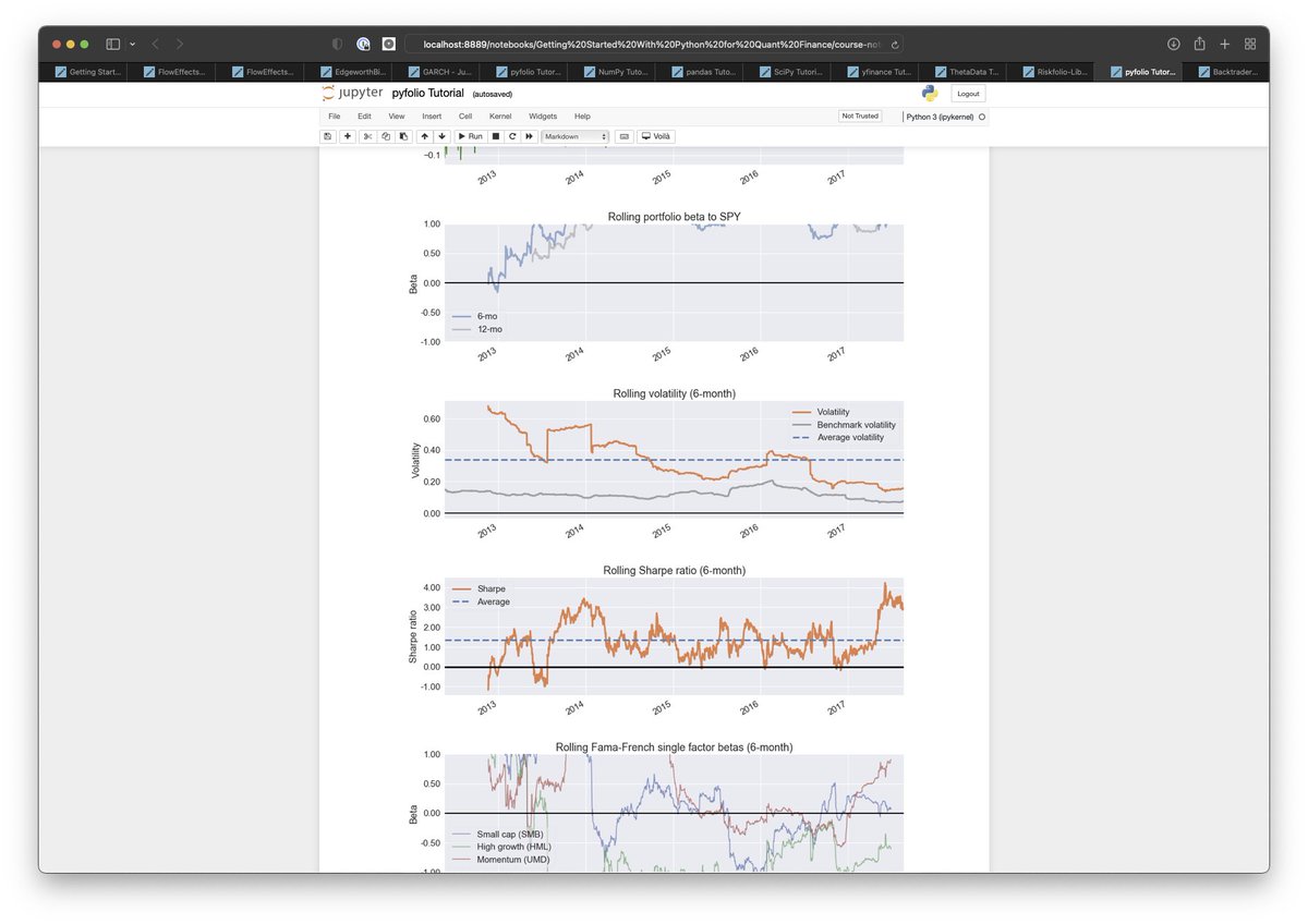 Backtest a trading strategy with Backtrader When you're ready, use a ...