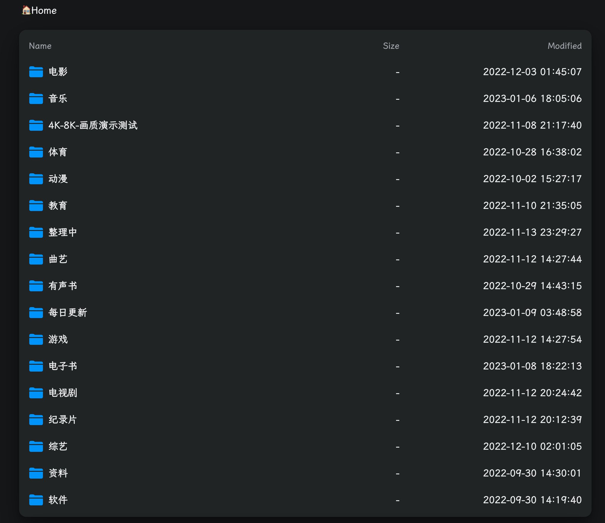 ahhhhfs on Twitter: "一个资源丰富的在线网盘-小雅的alist 资源丰富 分类整理，加载速度快 👉 https://t.co/reUvmt0sDg https://t.co ...