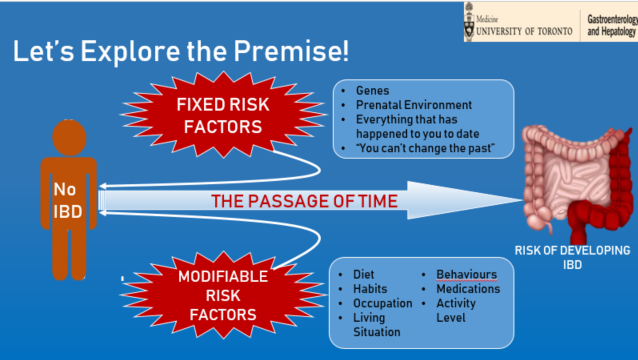 🌟🌟CAN WE REALLY PREVENT IBD BY ADOPTING A HEALTHY LIFESTYLE 🌟🌟 🌟🌟SHOULD ...