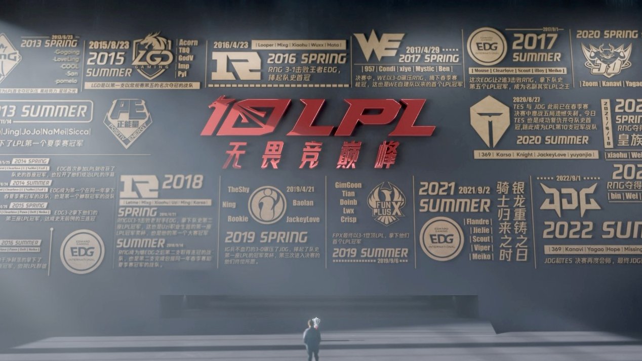 LPL on Twitter: "Join the legends and witness their rise. WELCOME BACK TO THE #LPL. https://t.co ...