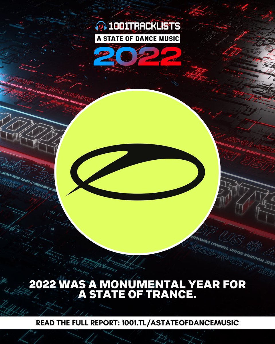 Trance 2022 Poster