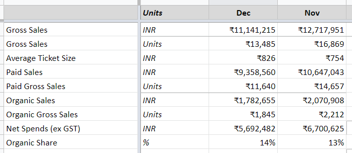 Thread by @warikoo on Thread Reader App – Thread Reader App