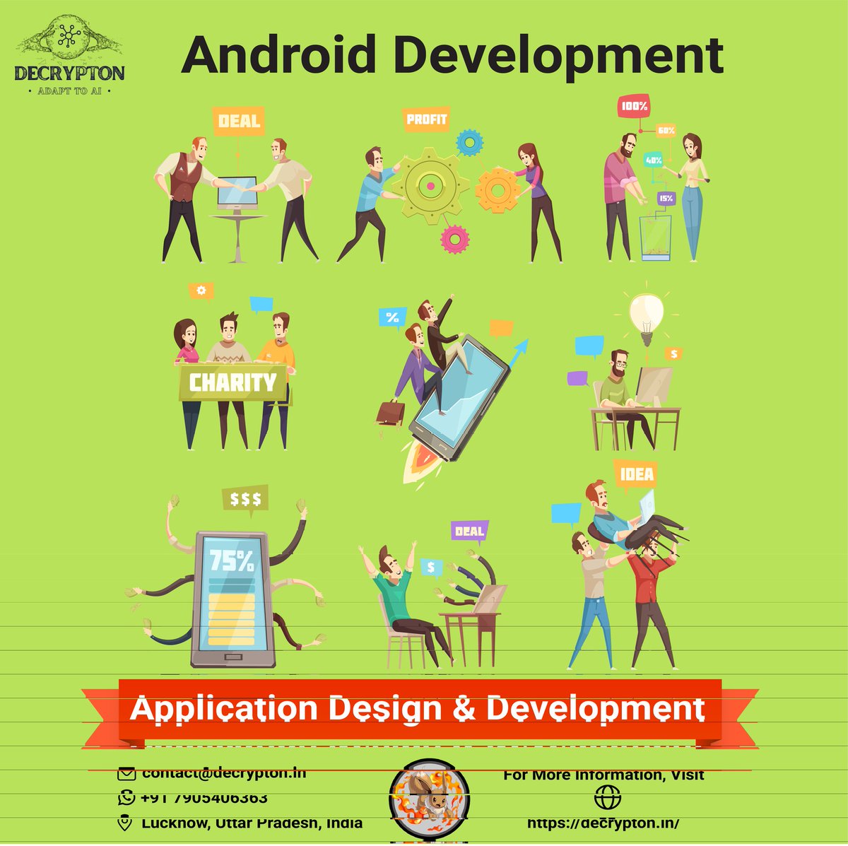 Decrypton Private Limited On Twitter Androiddevelopment Android Androiddeveloper