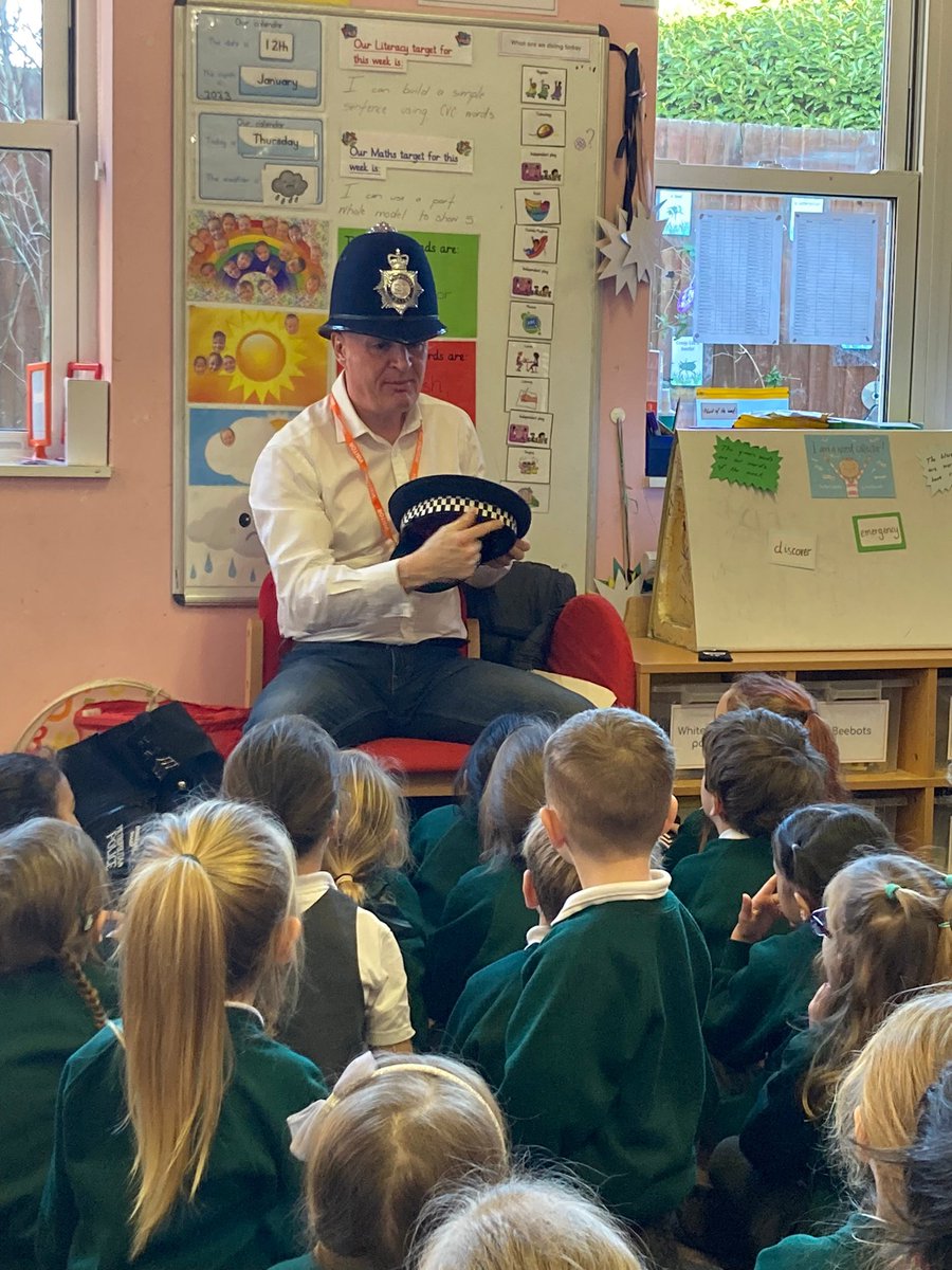 Curriculum Overview - Cheam Park Farm Primary Academy