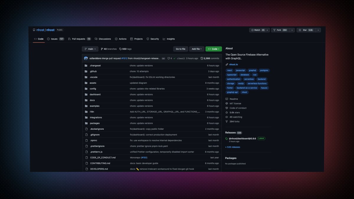 6 GitHub repositories will make your life 90% easier: - المسلسل من ...