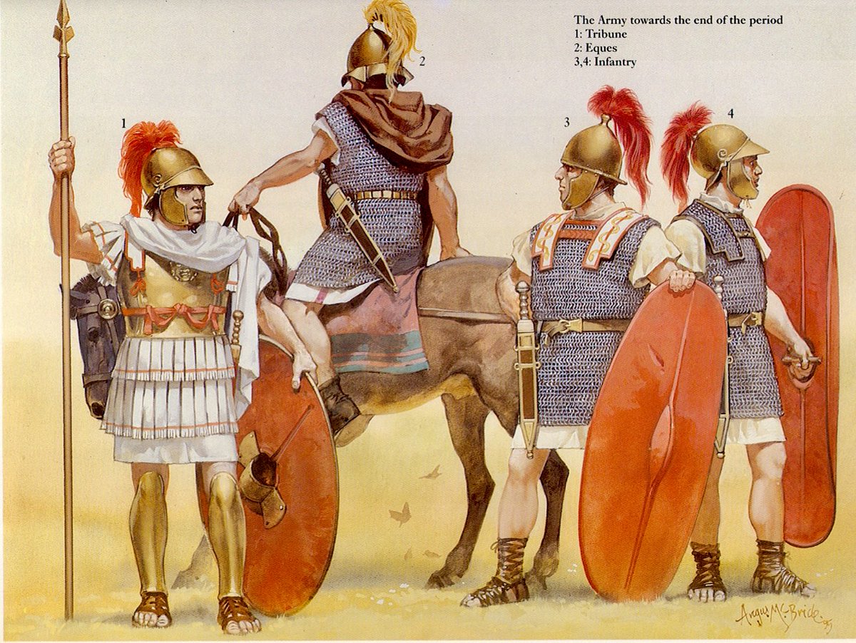 This is a thread on the Roman Army from the founding of Rome 700BC to ...