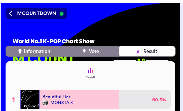 Monsta X Worldwide | fan account on Twitter: "RT @MonstaXVotingSQ: Important Vote for ...
