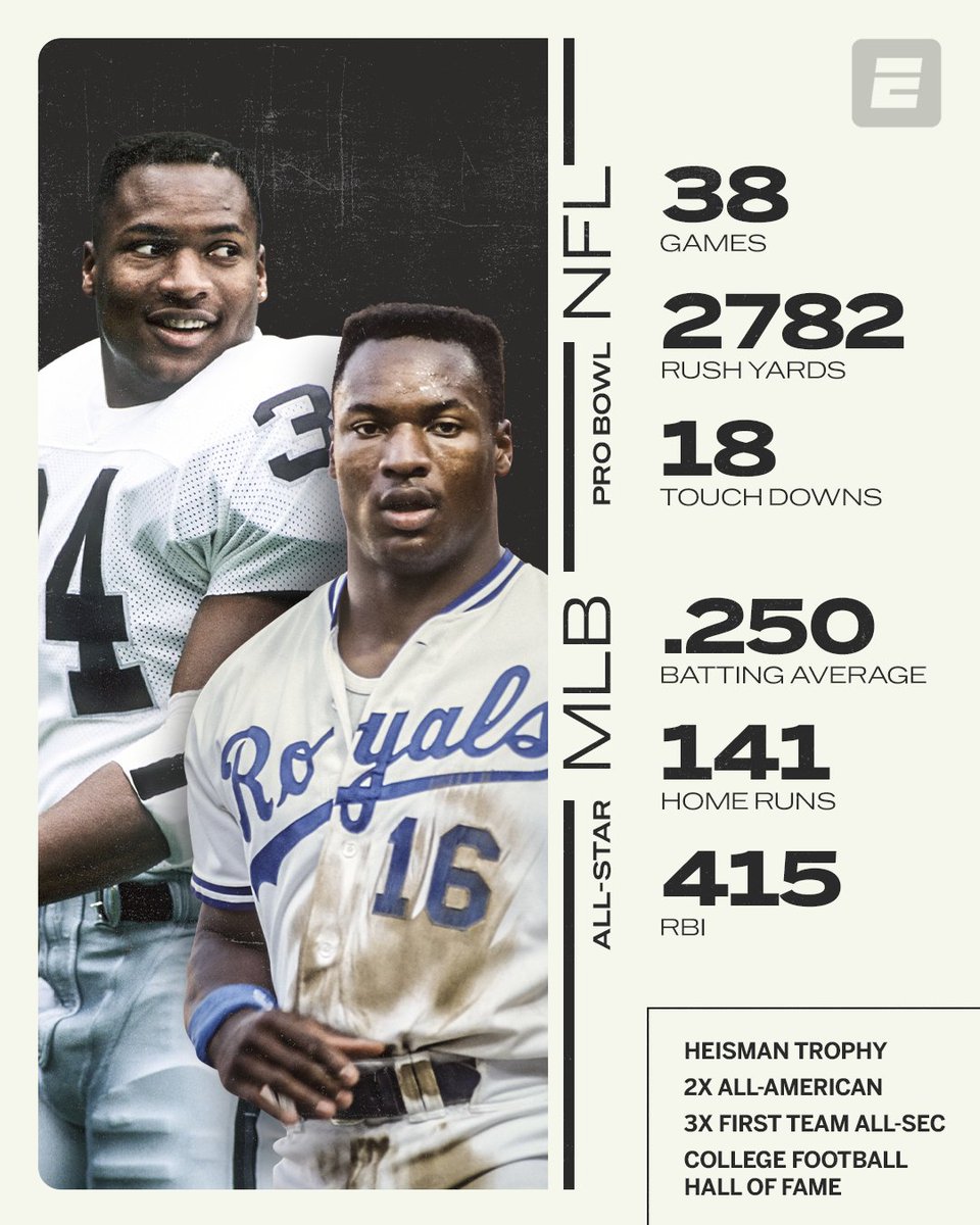 Bo Jackson Injury