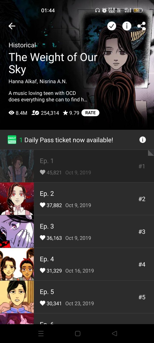 Hanza Art 🇲🇾 on Twitter: "Melati from The Weight of Our Sky webtoon ...